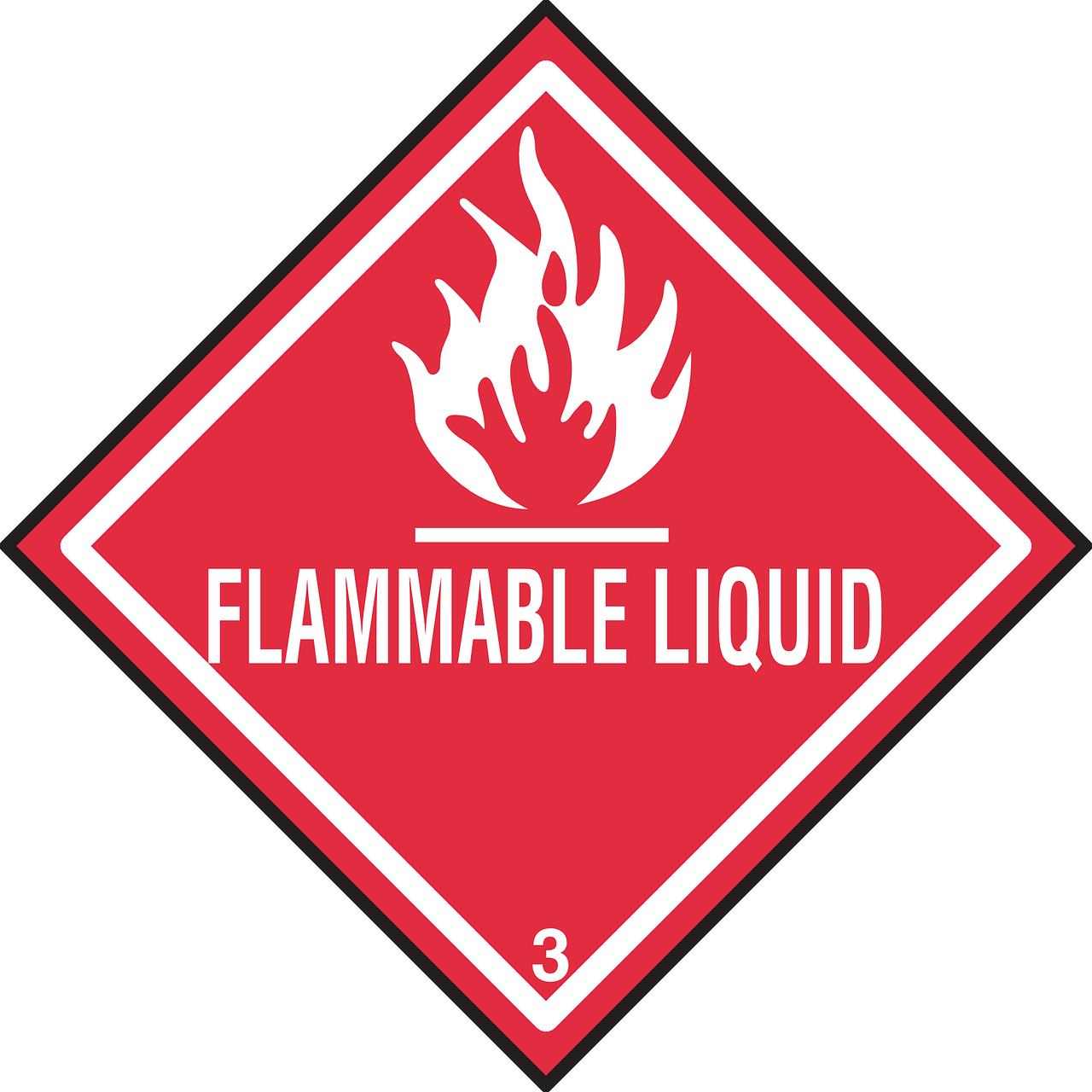 Impact of OSHA's Flammable Liquid Definition Change